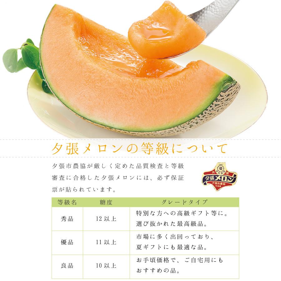 お中元 メロン 北海道 夕張メロン 優品 大玉 2L(約1.6kg) 1玉 お取り寄せ ギフト プレゼント 共撰 夕張農協 合格品 御中元 送料無料 爆買 : 北海道の美食逸品イランカラプテ ...