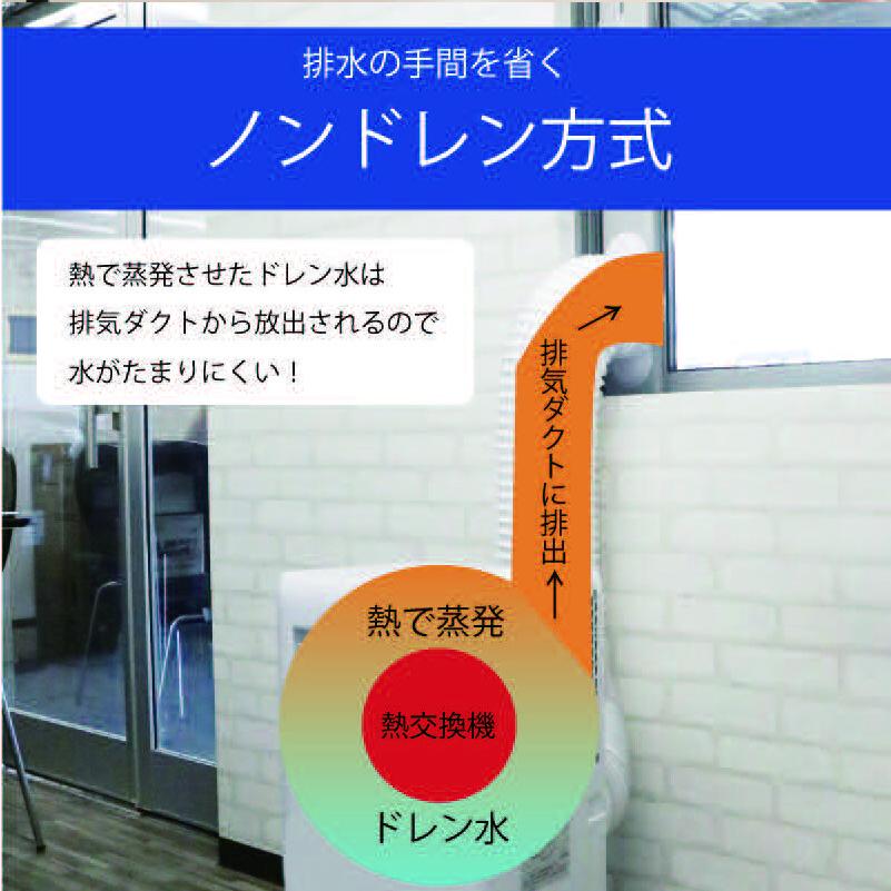 【スポットクーラー】ポータブルスポットクーラー HDL-8797/HDL-9695/HDL-9701 工事不要【送料無料】※北海道・沖縄・離島配送不可 : ENTRANCE-Yahoo ...