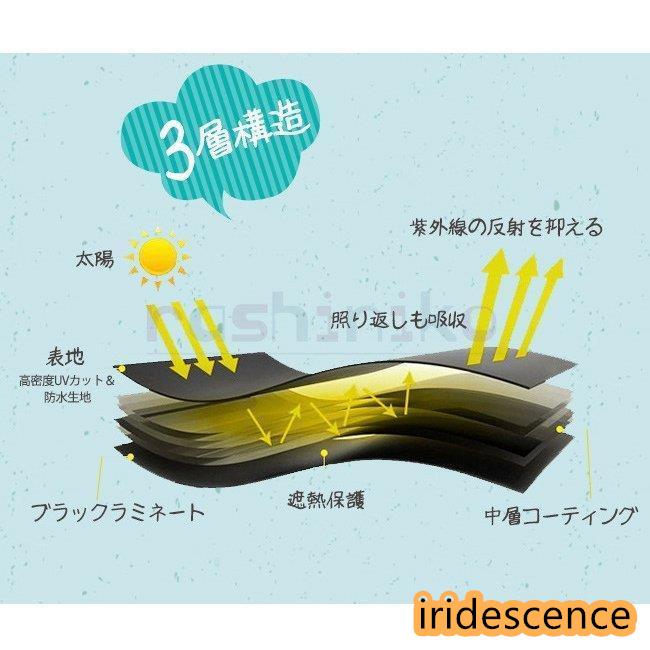 夏新登場 日傘 晴雨兼用 折りたたみ 完全遮光 自動開閉 遮蔽率＞99.9％ 遮熱uvカット 防水 汚れに強 : sf-0804-ys-a687 : アイリスの弓 - 通販 - Yahoo ...