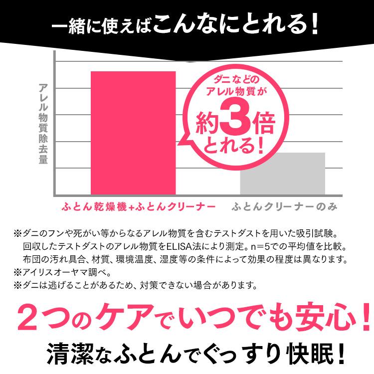 IRIS OHYAMA 布団乾燥機 布団クリーナー セット FK-C4-C/FCA-13-C アイリスオーヤマ 安心延長保証対象 : アイリスプラザ Yahoo!店 - 通販 - Yahoo ...