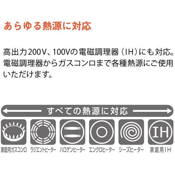 北陸アルミニウム IH マイティ 両手鍋 24cm S-0904 : アイリスプラザ Yahoo!店 - 通販 - Yahoo!ショッピング