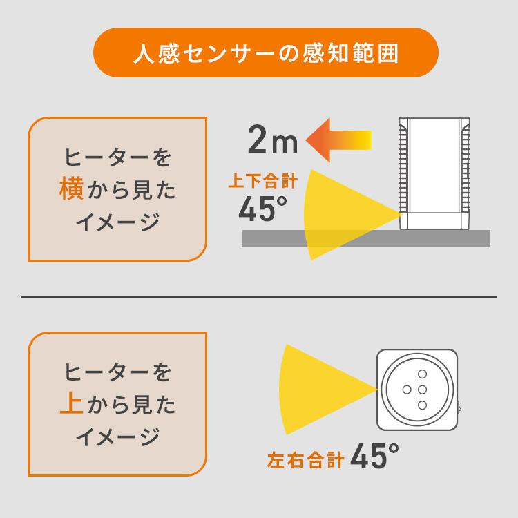 Hanx セラミックヒーター 小型 足元 省エネ ヒーター ストーブ 人感 Hanx-Home コンパクトセラミックヒーター 950W HA-S01W : アイリスプラザ Yahoo!店 ...