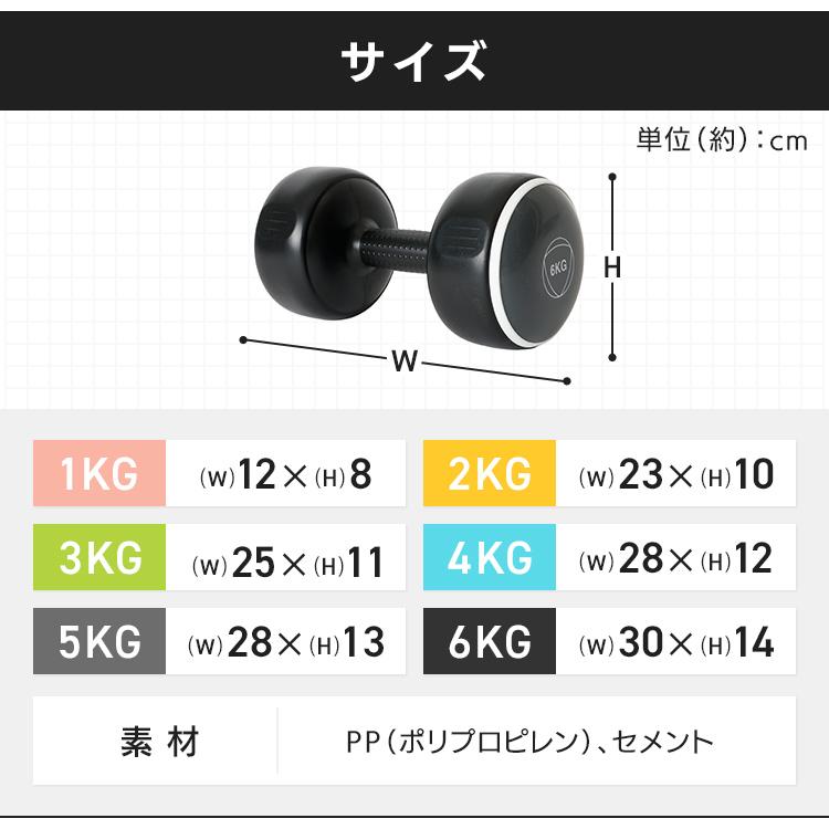 ダンベル セット 2個セット ダンベルセット 6kg ブラック TKS42HM002-6KG : アイリスプラザ Yahoo!店 - 通販 - Yahoo!ショッピング