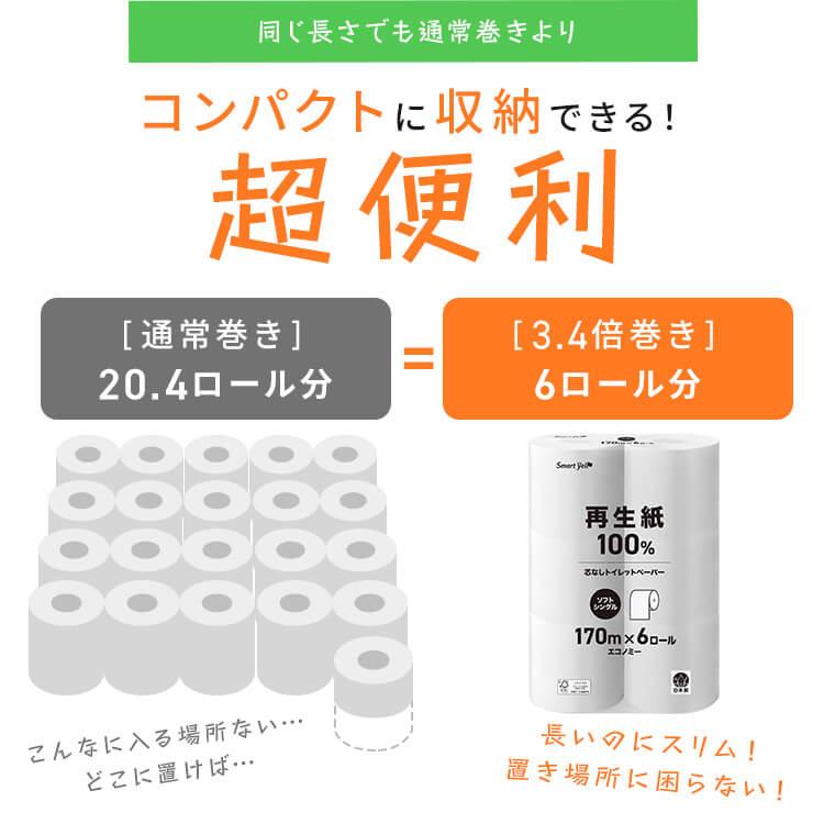 トイレットペーパー シングル 170m 2個セット 芯なし 3倍巻き トイレットロール スマートエール 防災 備える 備蓄 芯まで使える 業務用 : アイリスプラザ Yahoo!店 - 通販 ...