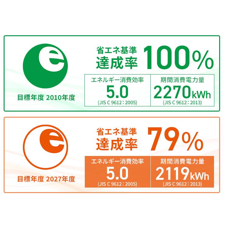 エアコン 18畳 工事費込 5.6kW スタンダード IHF-5607G アイリスオーヤマ 安心延長保証対象 :7616529:アイリスプラザ ...