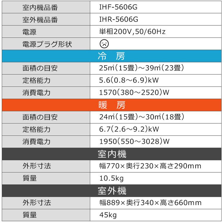 エアコン 18畳 工事費込 5.6kW スタンダード IHF-5607G アイリスオーヤマ 安心延長保証対象 :7616529:アイリスプラザ ...