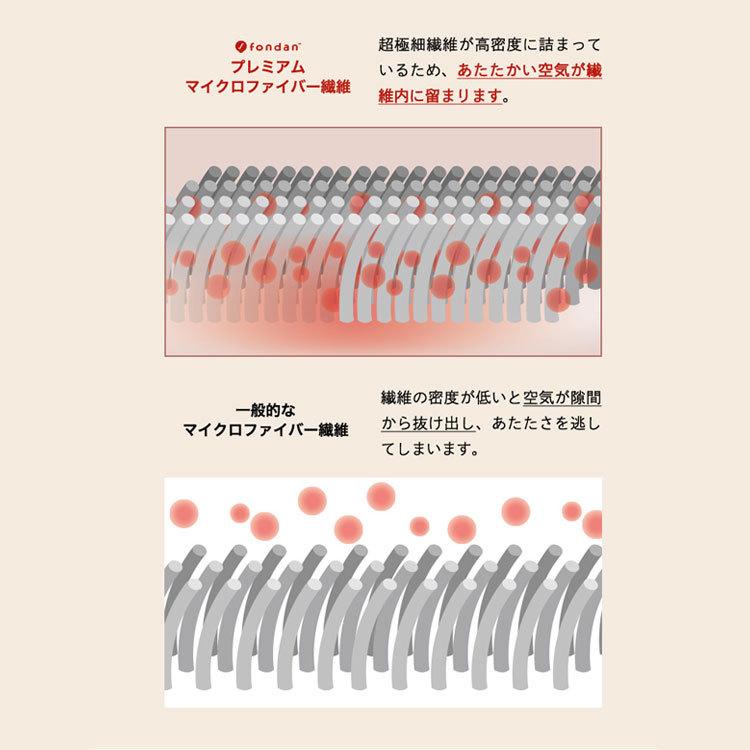 敷きパッド ベッドパット ダブル 冬 冬用 fondan 洗える 布団カバー シーツ 安い 暖かい あったかグッズ 保温 おしゃれ お洒落 無地 ふわふわ もこもこ :9547793F ...