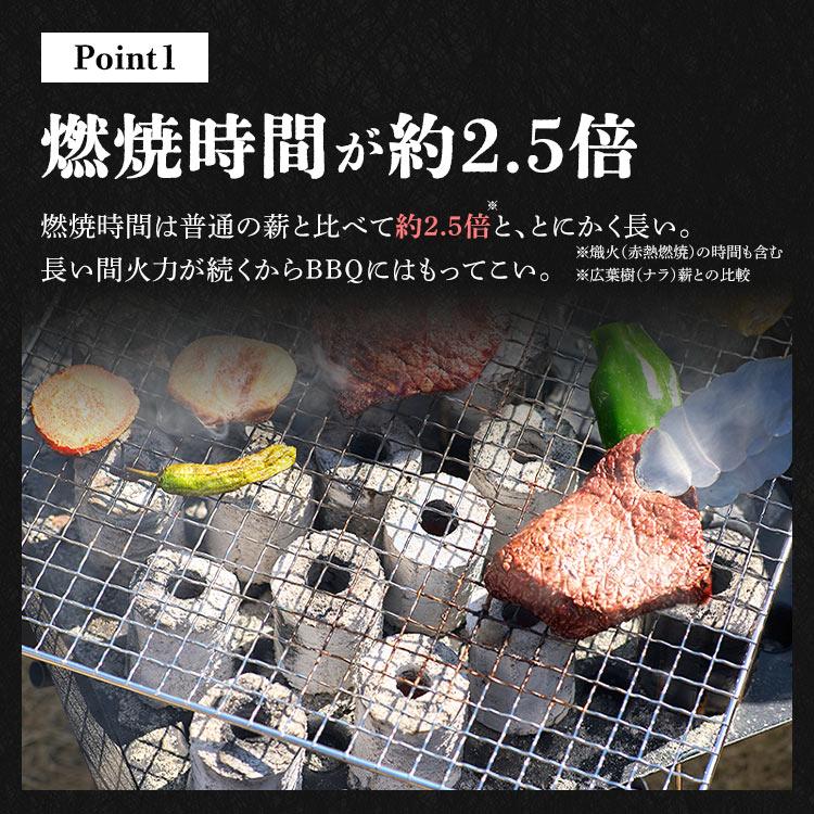 IRIS OHYAMA もみ殻薪 MOM-6KG アイリスオーヤマ 薪 薪ストーブ キャンプ バーベキュー BBQ グリル アウトドア用 炭 焚き火 焚火 たき火 燃料 国産 もみ殻 籾殻 ...
