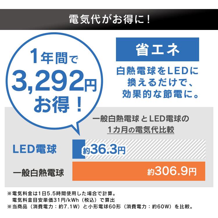 IRIS OHYAMA led電球 電球 E26 60W形相当 広配光 LED 照明 LDA7N-G-6T8 LDA7L-G-6T8 昼白色 電球色 アイリスオーヤマ 安心延長保証対象 ...