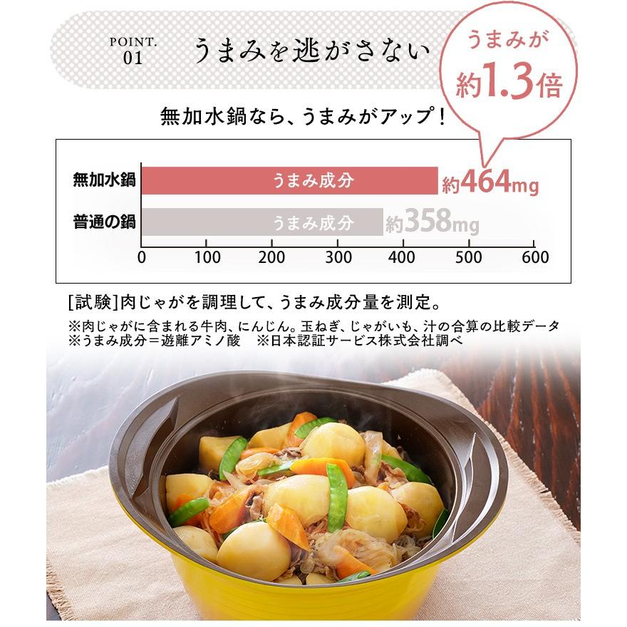 [最大10%OFF]両手鍋 20cm おしゃれ IH対応 ガス アイリスオーヤマ 鍋 カラー 軽量 無加水鍋 無水調理 炊飯 レシピ MKS-P20 :H527825:アイリスプラザ ...