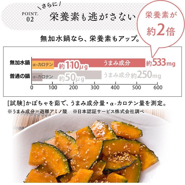 [最大10%OFF]両手鍋 20cm おしゃれ IH対応 ガス アイリスオーヤマ 鍋 カラー 軽量 無加水鍋 無水調理 炊飯 レシピ MKS-P20 :H527825:アイリスプラザ ...