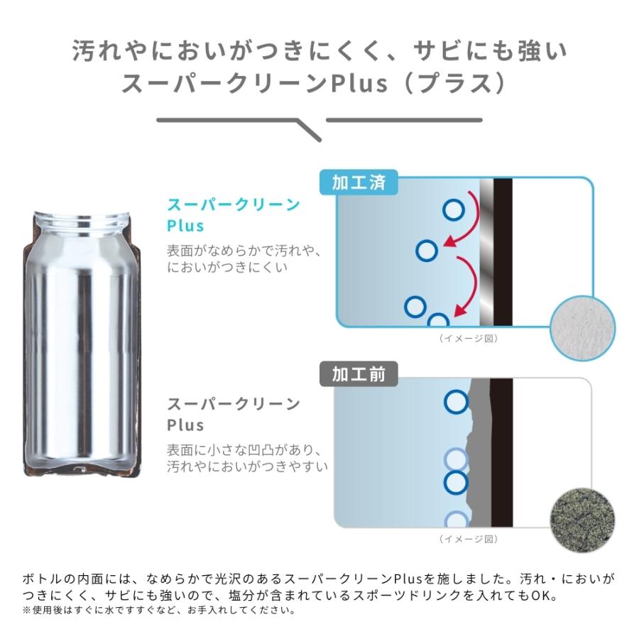 タイガー魔法瓶 タイガー 水筒 マグ 魔法瓶 真空断熱ボトル 600ml MMZ-W601 保温 保冷 パッキン一体型 スクリュー 食洗機対応 軽量 スポーツドリンク : 彩り空間 - 通販 ...