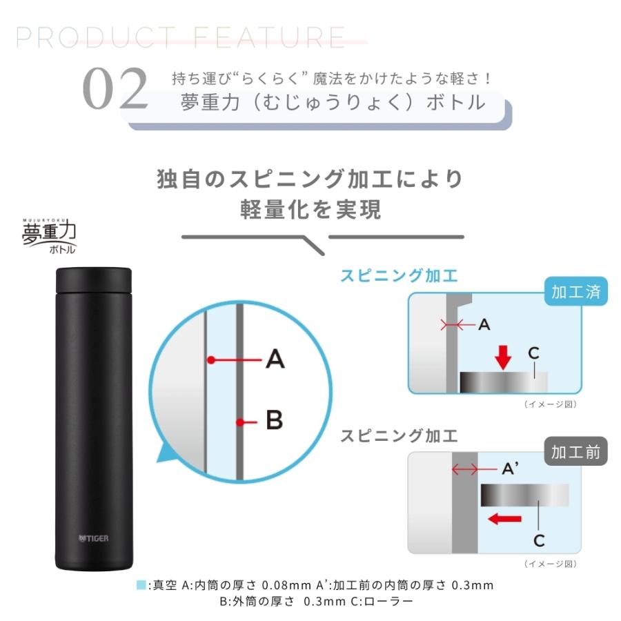 タイガー魔法瓶 タイガー 水筒 マグ 魔法瓶 真空断熱ボトル 600ml MMZ-W601 保温 保冷 パッキン一体型 スクリュー 食洗機対応 軽量 スポーツドリンク : 彩り空間 - 通販 ...