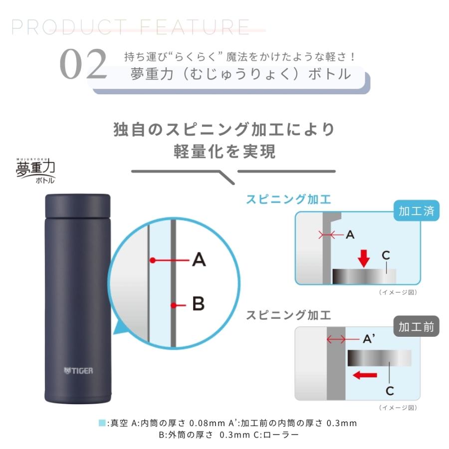 タイガー魔法瓶 新発売 タイガー 水筒 マグ 魔法瓶 真空断熱ボトル 300ml MMP-W031 保温 保冷 パッキン一体型 スクリュー 食洗機対応 軽量 スポーツドリンク ステンレス ...