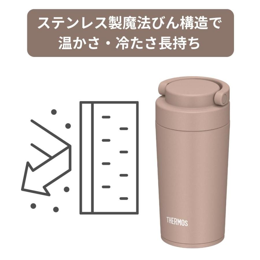 THERMOS サーモス 水筒 食洗機対応 直飲み スクリュー 320ml JOV-320 真空断熱ケータイマグ タンブラー マグボトル スポーツドリンク対応 保温 保冷 広口 : 彩り空間 ...