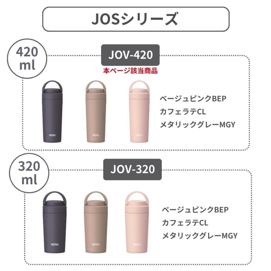 THERMOS サーモス 水筒 食洗機対応 直飲み スクリュー JOV-420 真空断熱ケータイマグ タンブラー 420ml マグボトル スポーツドリンク対応 保温 保冷 広口 : 彩り空間 ...