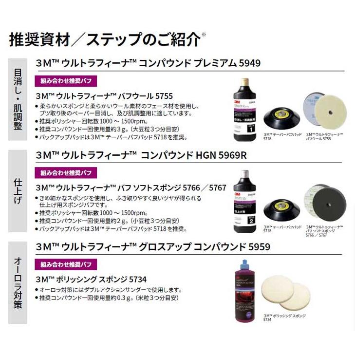 3M 5959 ウルトラフィーナ グロスアップコンパウンド 473ml スリーエム バイク 車 つや出し 液体 研磨 ポリッシュ : 色めき ヤフーショップ - 通販 - Yahoo!ショッピング