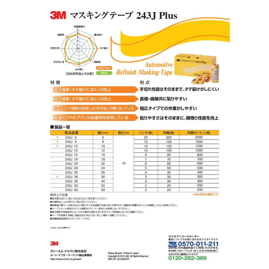 3M 243J Plus・15mmx18m 小箱 80巻入り(8巻入x10パック) スリーエム マスキングテープ 自動車 バイク 補修 塗装 養生 : 色めき ヤフーショップ - 通販 ...