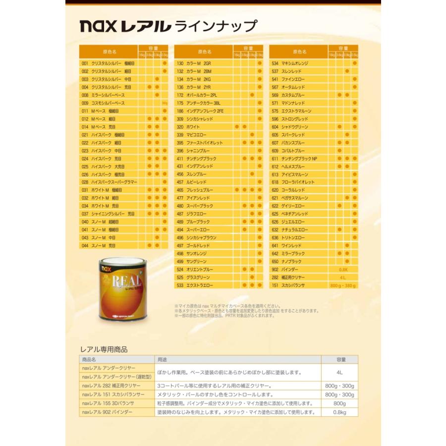 塗料 塗装 車 DIY 日本ペイント nax レアル 320 ホワイト 3.6kg 送料無料 : IROMONO - 通販 - Yahoo!ショッピング