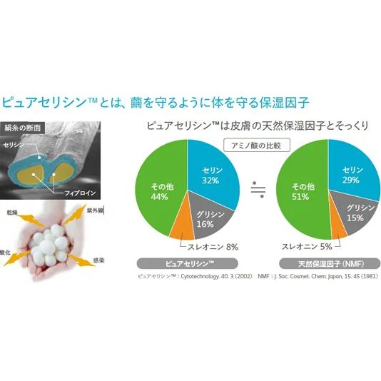 シルティ 保湿ローション 9601 : ts1647 : イルコレ ヤフー店 - 通販 - Yahoo!ショッピング