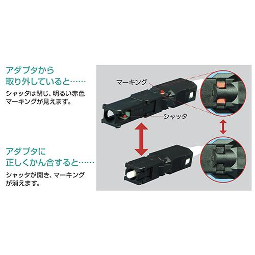 住友電工 1-SSC.S-SSC.S-SM(PA-A2)-PFS(10M) SSCコネクタ付きPureFlex-slim単心コード 10Mモノ : 1003-11085 : IS-LINK ...