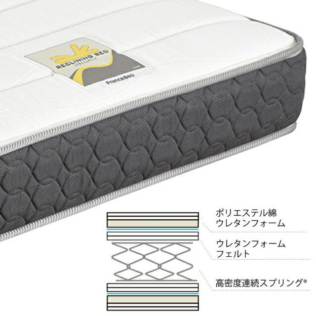 フランスベッド フランスベッド RX-STD-EX シングル かため 厚さ21cm 電動ベッド対応マットレス 高密度連続スプリング 両面仕様 ダブルニット生地 日本製 送料無料 : アイエス ...