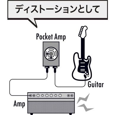 Pocket Amp / Henders Collection PKA-HC1 ポケットアンプ : 08-4573134300019 : イシバシ楽器 17ショップス - 通販 - Yahoo ...