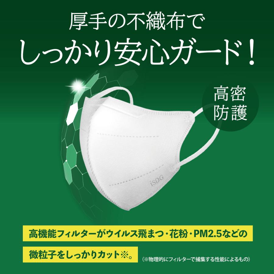 医食同源ドットコム ISDG 花粉マスク 昼用 30枚 / マスク 不織布マスク 花粉対策 高機能フィルター ウイルス飛まつ対策 黄砂対策 PM2.5対策 ノーズスポンジワイヤー 当日発送 ...