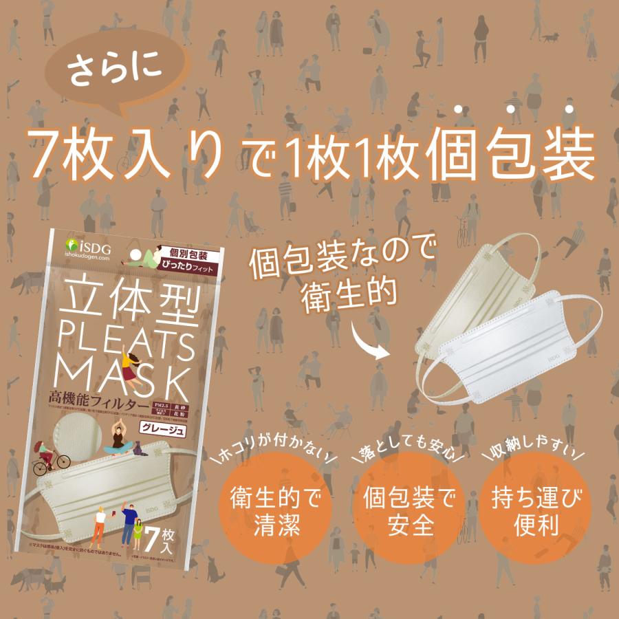 医食同源ドットコム 立体型プリーツマスク ぴったりフィット 7枚入 iSDG マスク 立体型マスク 不織布 立体 カラーマスク ぴったり おしゃれマスク 小顔マスク : ISDG 医食同源 ...