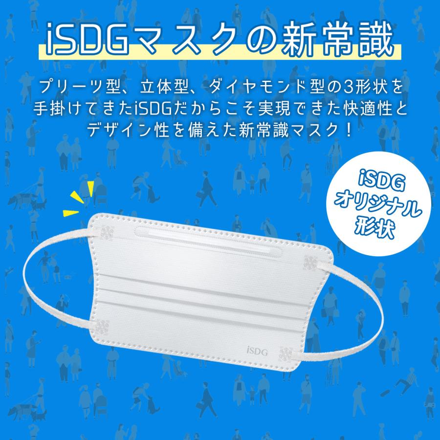 医食同源ドットコム 立体型プリーツマスク ゆったりフィット 40枚入(ホワイト) iSDG マスク 立体型マスク 不織布 立体 カラーマスク ゆったり おしゃれマスク 当日発送 : ISDG ...