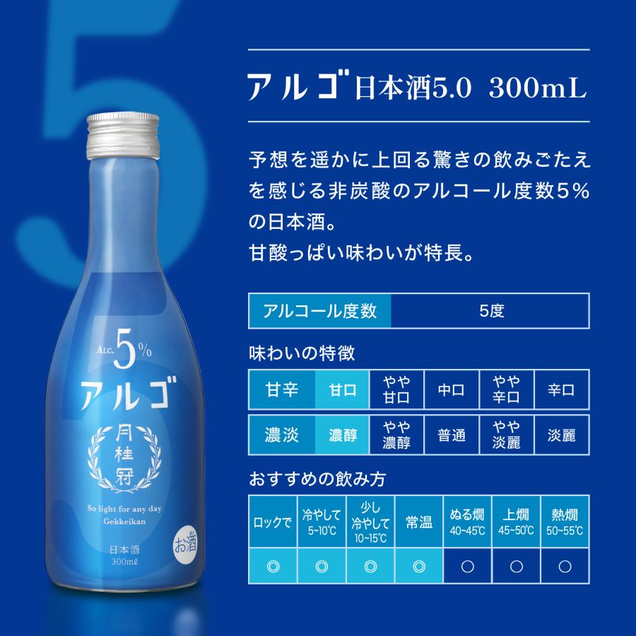 日本酒 アルゴ 5.0 瓶 300ml 6本 月桂冠 ギフト 人気 : 10310304-6 : 逸酒創伝 弐号店 - 通販 - Yahoo!ショッピング
