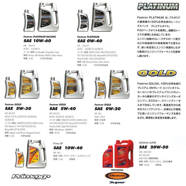 プルタミナエンジンオイル Fastron Platinum Racing(SAE 10W-60) 4L 24510 : イタリア自動車雑貨店 ...