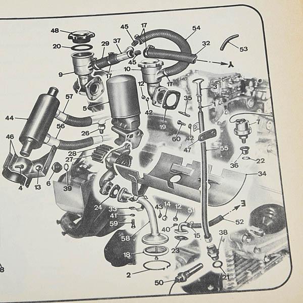 ランチア ランチアSTRATOS パーツカタログ(オリジナル) 5062 : イタリア自動車雑貨店ショッピング - 通販 - Yahoo!ショッピング