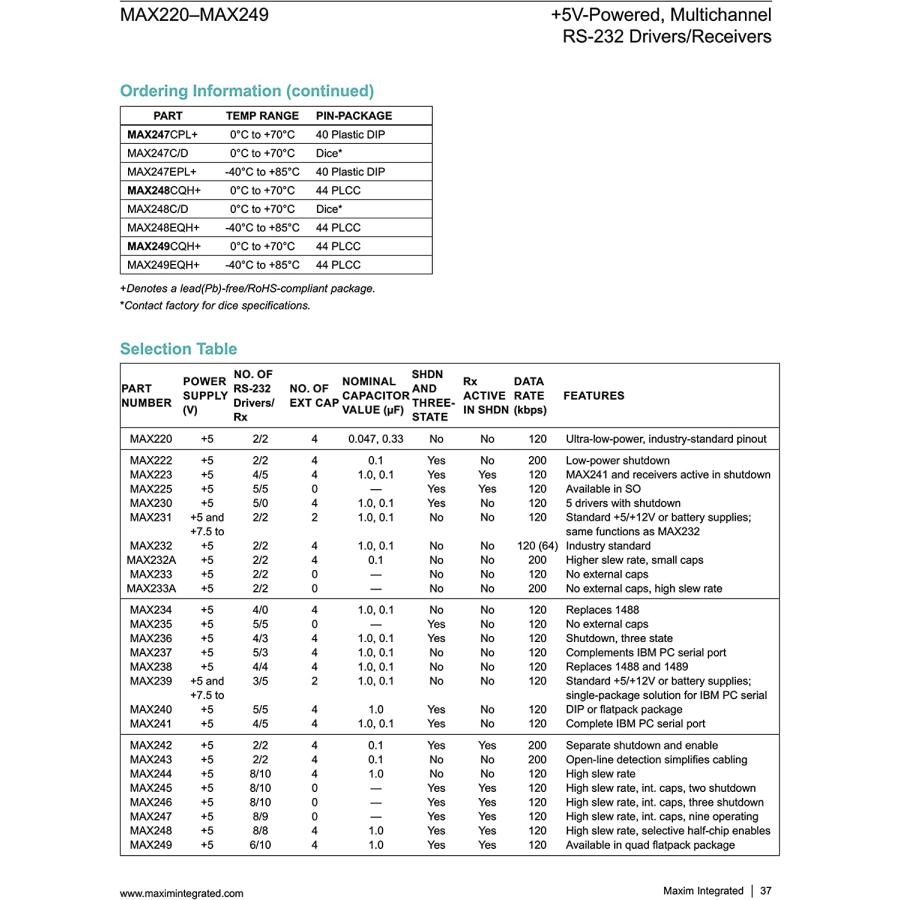 MAXIM 5V Multichannel RS-232 Drivers/Receivers MAX232ACPE+ : shopooo by ...