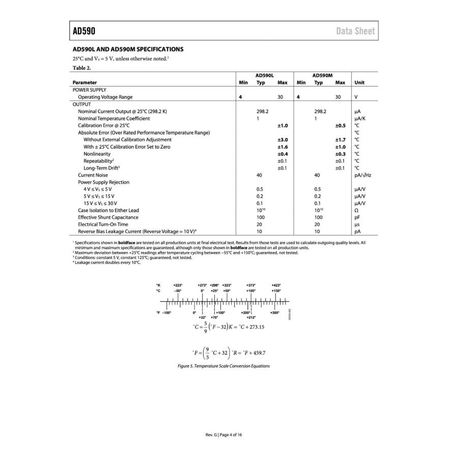 Analog Devices 2端子 温度センサ 温度トランスデューサ 2-Terminal IC Temperature ...