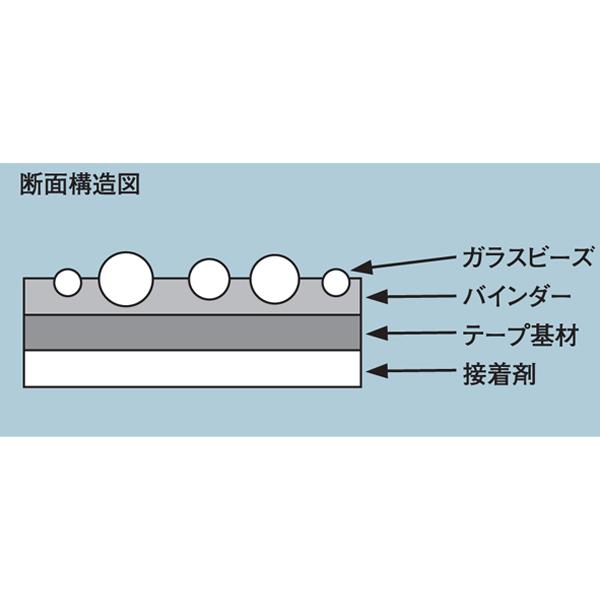 3M™ 路面標示材クイックライン 幅50mm×長さ45M巻き 白・黄2色 : shopooo by GMO - 通販 - Yahoo!ショッピング