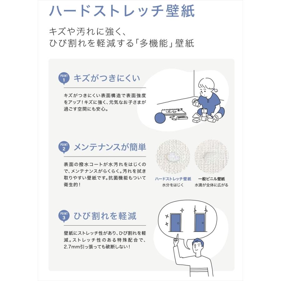 サンゲツ RE55233 ハードストレッチ壁紙【15m/30m/道具付/道具無】選択 生のり付き壁紙 ReSERVE リザーブ セット販売（購入単位：セット） :1-haroharo86 ...