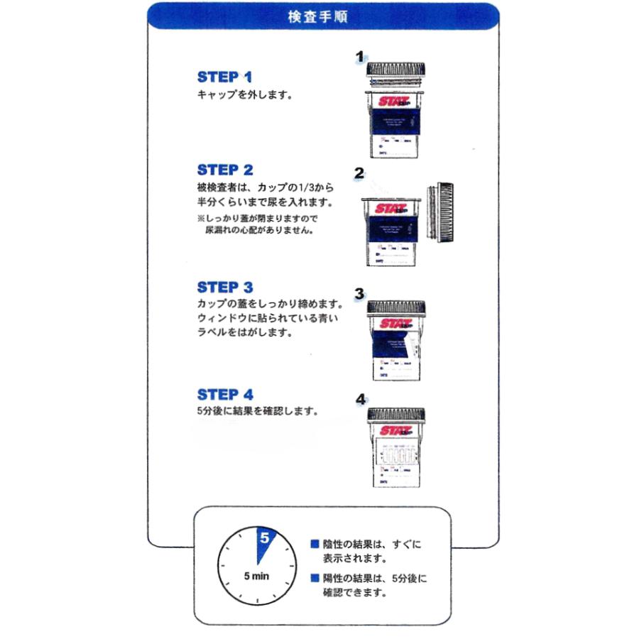 STAT-CUP(10)(1個入り)10種(MDMA)の乱用薬物が尿から5分で判る検査キット【米国製 正規輸入品・安心の品質保証・FDA/CE ...