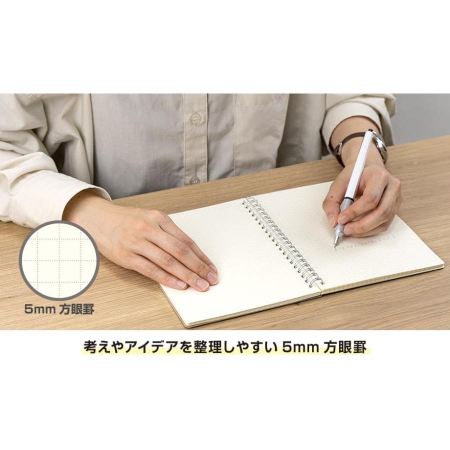 セキセイ アゾンアーティストツインリングノートB6 3冊セット ( フェルメール/ゴッホ/モネ ) ＋ロコネコカード : ロコネコ - 通販 - Yahoo!ショッピング