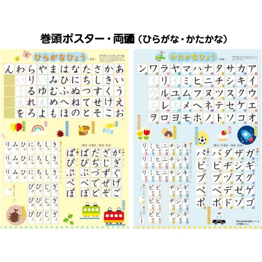 学研ステイフル 学研の幼児能力開発シリーズ 入学準備ワーク N058 こくご+さんすう+さんかくえんぴつ4B+ロコネコカード :s3-482-499-410:ロコネコ - 通販 - Yahoo ...