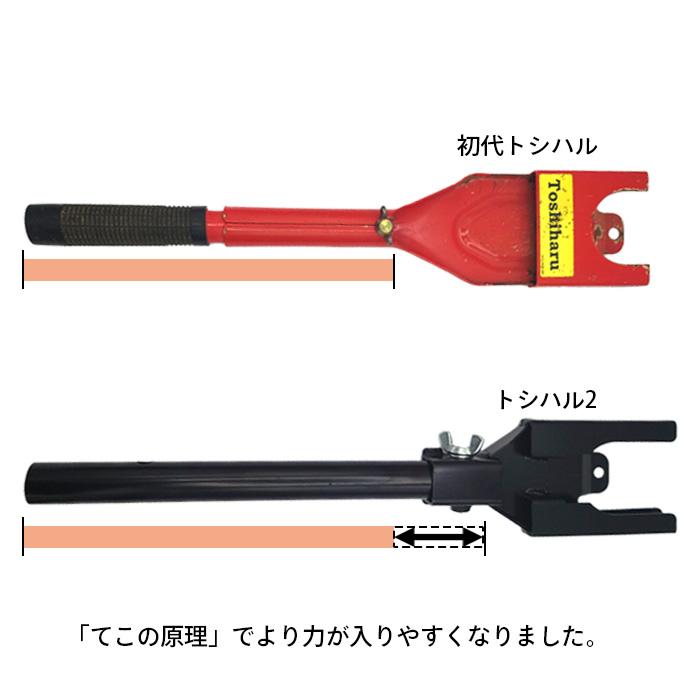 キャニコム 草刈機まさお用 固定刃交換器具【トシハル2】 : 伊藤 キャニコム 草刈機まさお用 固定刃交換器具【トシハル2】 : 伊藤