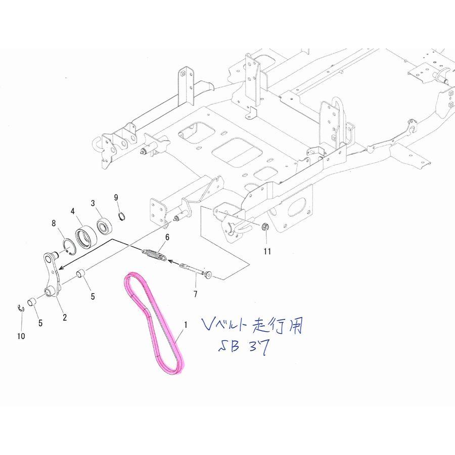 筑水キャニコム Vベルト3本セット フルーティまさお CM2207HC/CMX2206HC 用 : 伊藤産機.com - 通販 - Yahoo!ショッピング