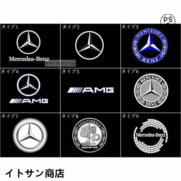 ブランド登録なし メルセデスベンツ cla glc glb gla gls C E Aクラスなど カーテシライト カーテシランプ ドア ...
