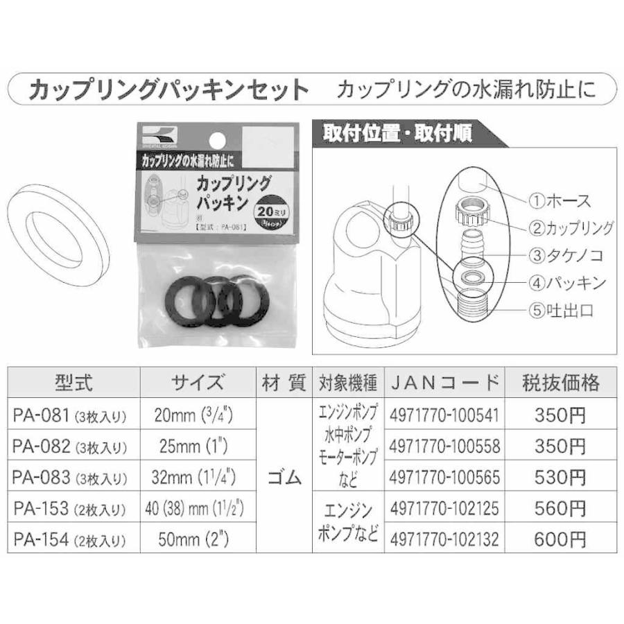 工進 カップリングパッキン 25ミリ(3枚入) PA-082 【KOSHIN/カップリングクミ/代引不可】 : 伊藤農機ストア - 通販 ...