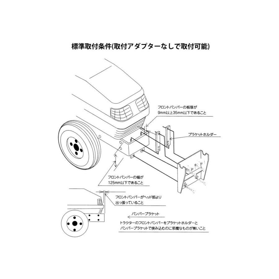 タイショー 肥料散布機 グランドソワー RS-1411 【個人宅発送不可/代引不可/TAISHO】 : 伊藤農機ストア - 通販 - Yahoo!ショッピング