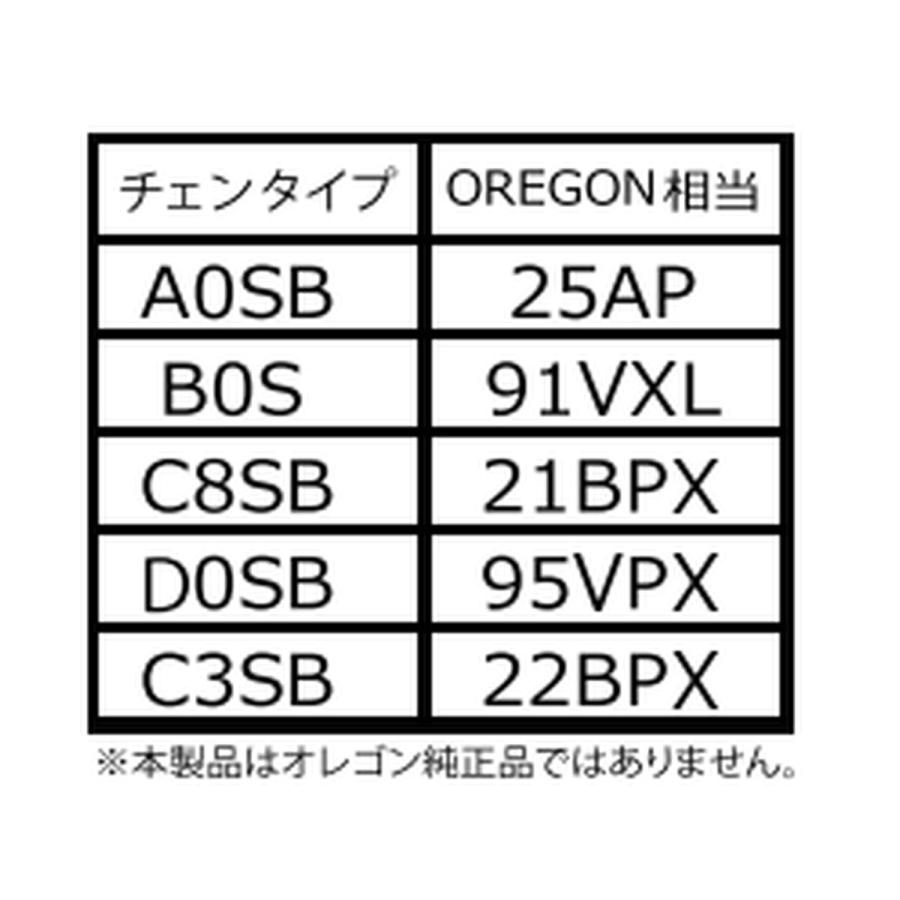 杣(SOMA) ソーチェン（カットチェン） 1本 C3SB-74E （オレゴン22BPX74E互換品）【安価社外品/和光商事/WAKO】 : 伊藤農機ストア - 通販 - Yahoo!ショッピング