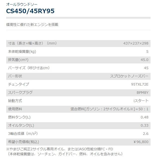 ヤマビコ やまびこ 共立 チェンソー CS450/45R95 [45cmスプロケットノーズバー] [排気量45cc] 【YAMABIKO/KIORITZ】 : 伊藤農機ストア - 通販 ...