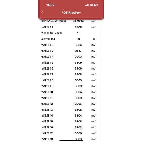 eKクロス ZAA-B5AW HV・EV・FCVバッテリー P26 295B0-7PA0A MQ600128 : 株式会社イワマワークス - 通販 - Yahoo!ショッピング
