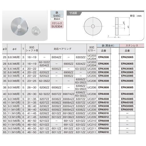 1穴タイプ EPA6010 :EPA6010:FA部品の岩田製作所 - 通販 - Yahoo!ショッピング