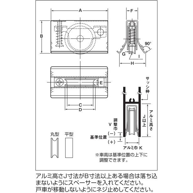 ヨコヅナ ロタ サッシ取替戸車 パック製品 丸型 ジュラコン(R)車 AES-P091 9型 10パック :aes-p091-10:岩内金物店 - 通販 - Yahoo!ショッピング